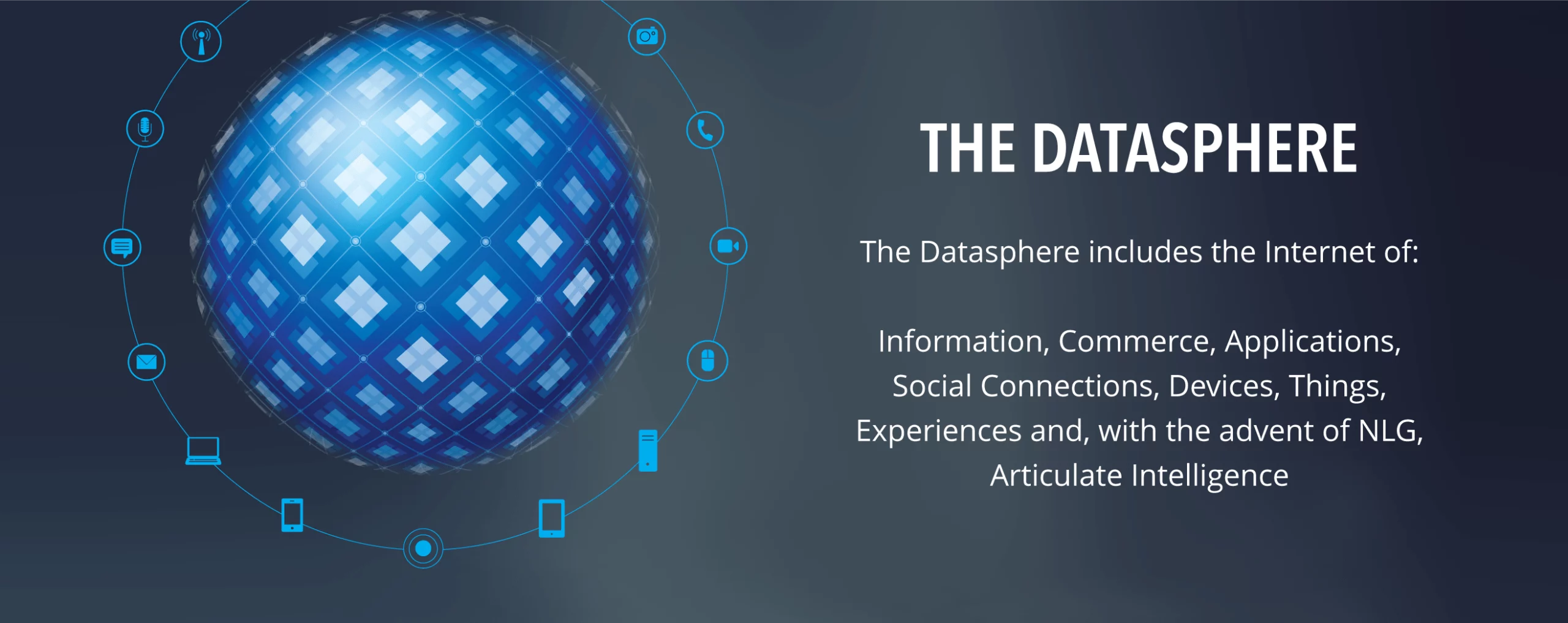 About Datasphere - Arria NLG