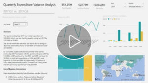 Export-PowerBI-dashboard-to-Powerpoint-presentation - Arria NLG